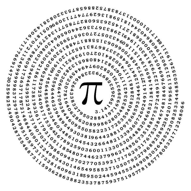 Bonus Day Brightener – The Interesting Facts About pi | Loren Berg's Blog